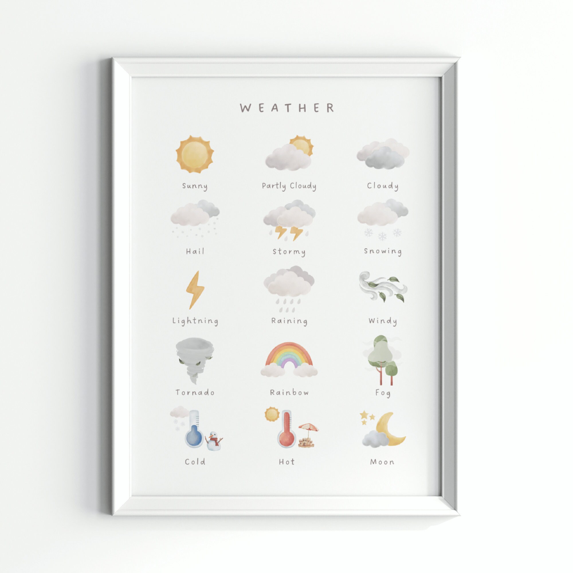 Weather Chart Educational Print, Kids Weather Poster, Kids Wall Decor ...