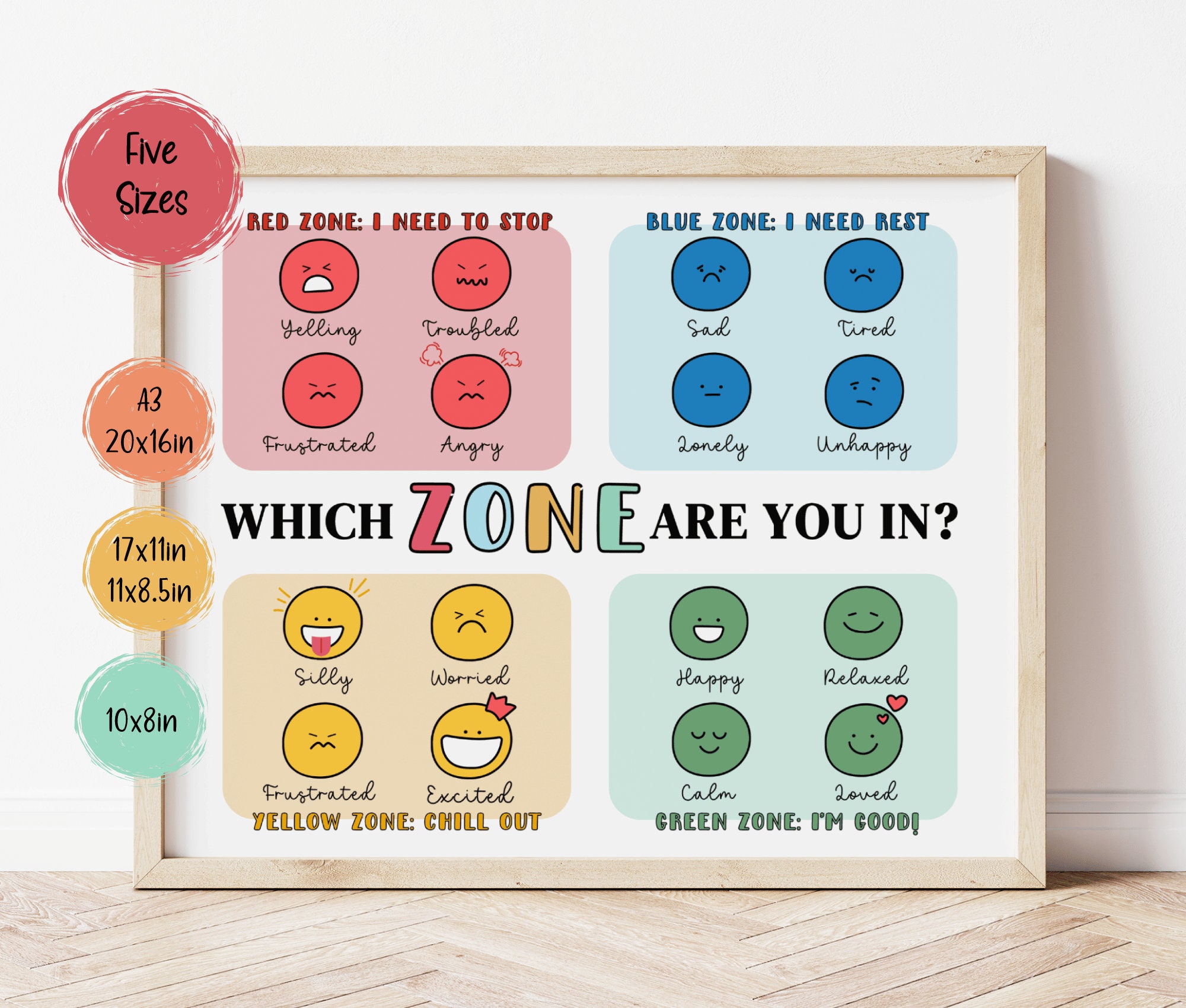 Zones of Regulation Classroom Decor Print, Therapy Office Decor, School ...