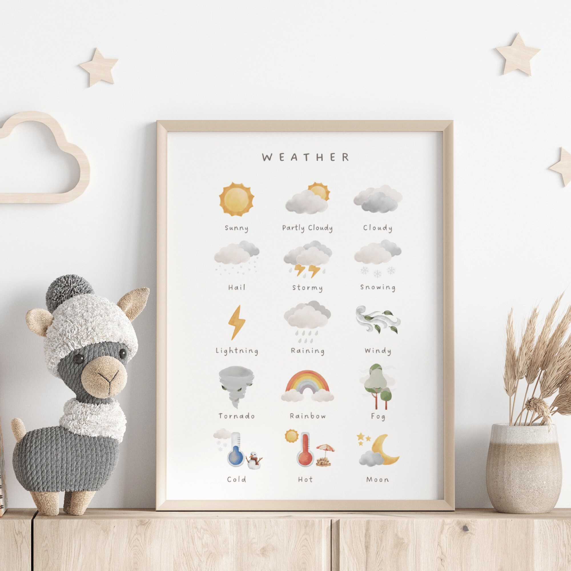 Weather Chart Educational Print, Kids Weather Poster, Kids Wall Decor ...