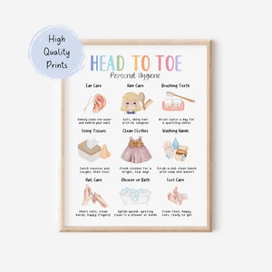 Personal Hygiene Poster for Toddlers and Kids, Kids Daily Schedule ...