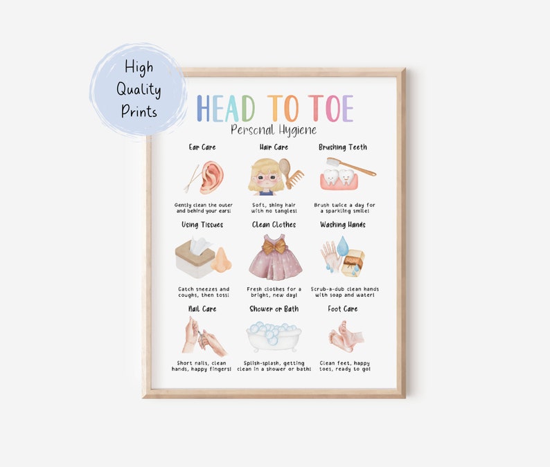 Personal Hygiene Poster for Toddlers and Kids, Kids Daily Schedule ...