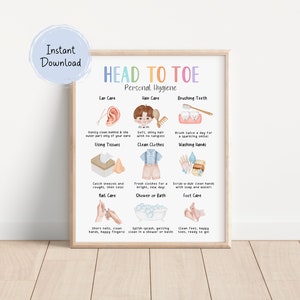 Personal Hygiene Poster for Toddlers and Kids, Kids Daily Schedule ...