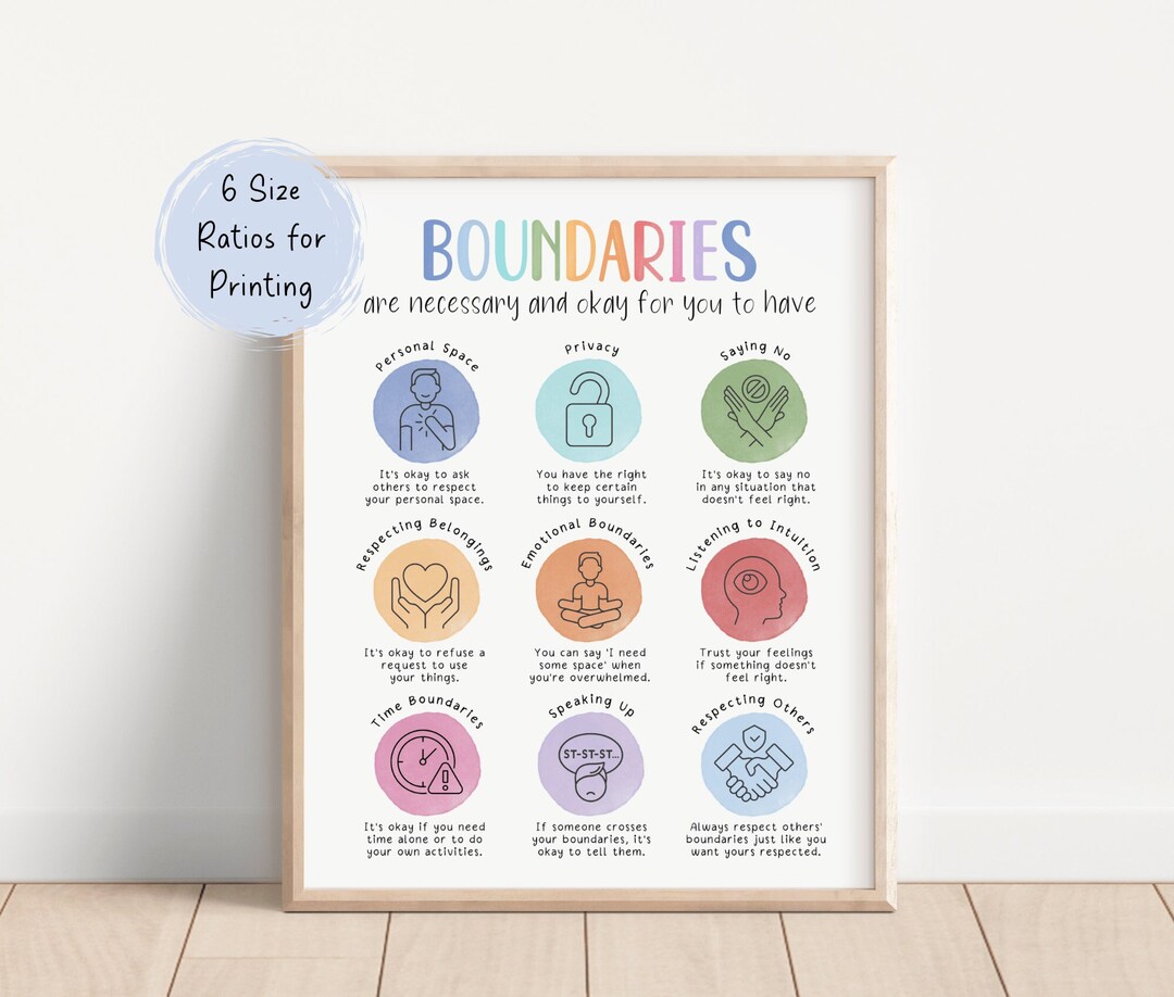 Boundary Setting Print, Therapy Office Decor Print, Mental Health ...