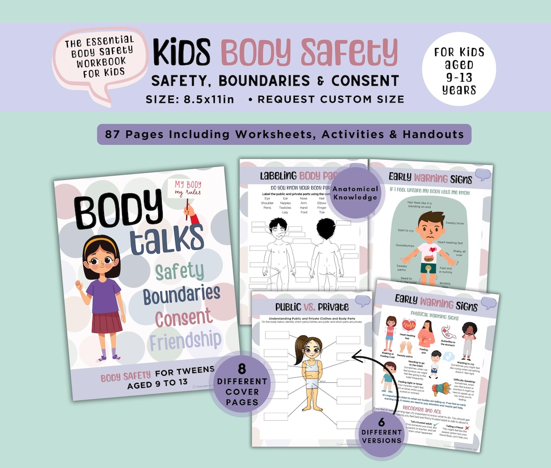 Kids Boundaries, Body Safety & Consent "body Talks" - A Comprehensive ...