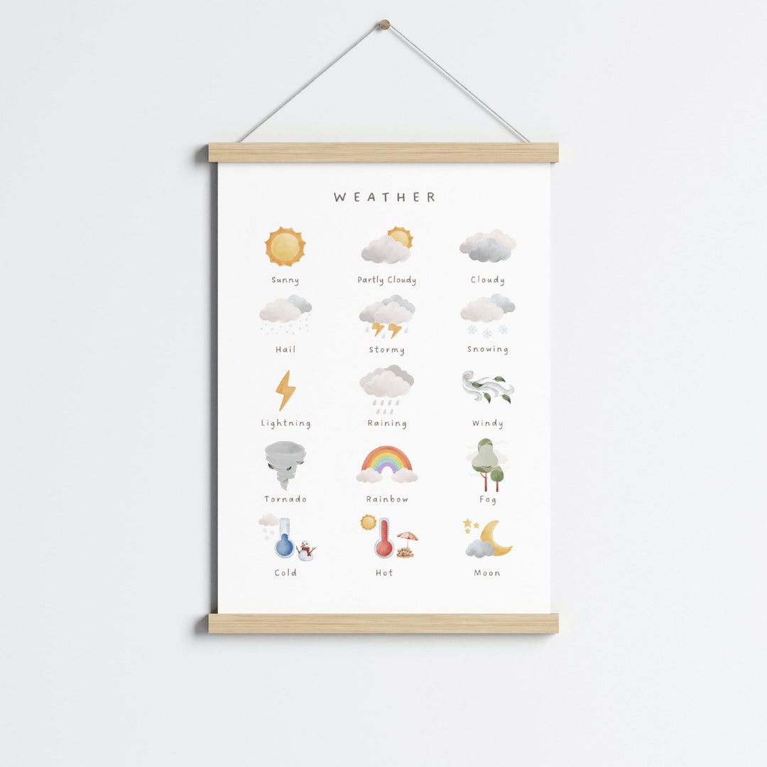 Weather Chart Educational Print, Kids Weather Poster, Kids Wall Decor ...