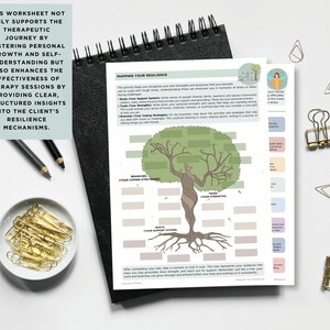 Resilience Building for Teens and Young Adults, Counselor Tools and ...