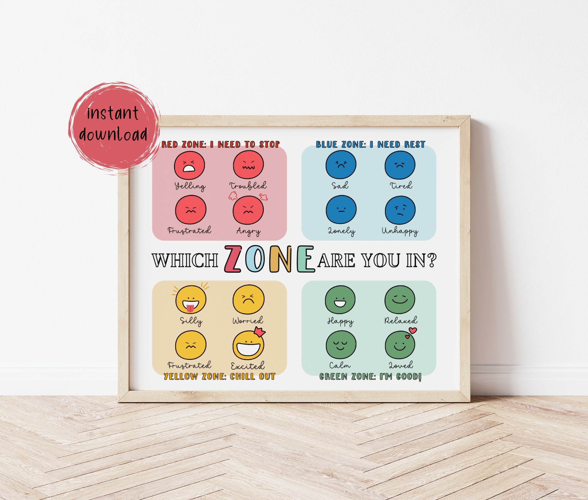 Zones of Regulation Classroom Decor Print, Therapy Office Decor, School ...