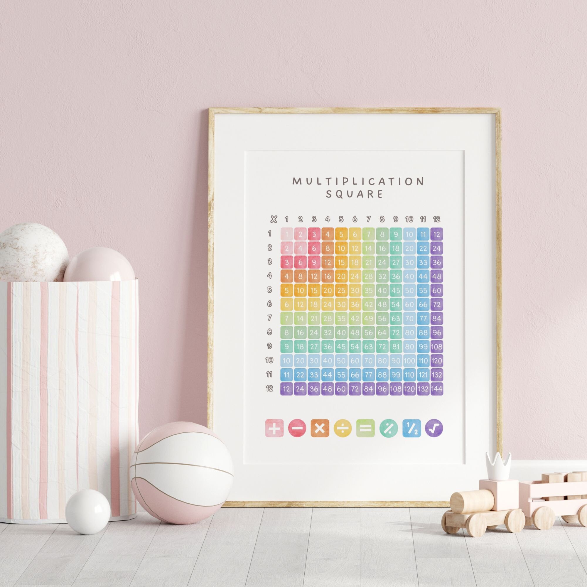 Multiplication Table/square Classroom Poster the Perfect - Etsy
