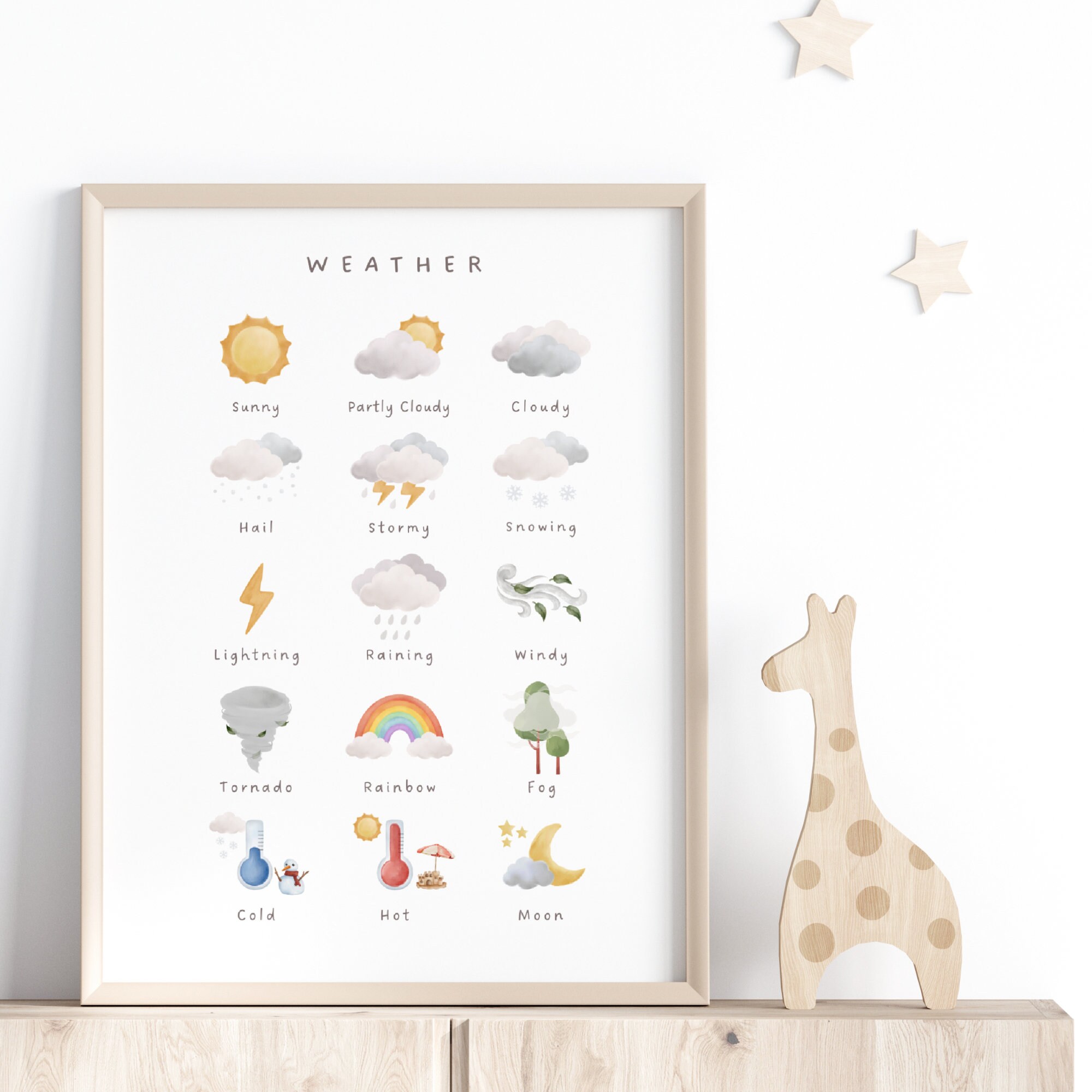 Weather Chart Educational Print, Kids Weather Poster, Kids Wall Decor ...