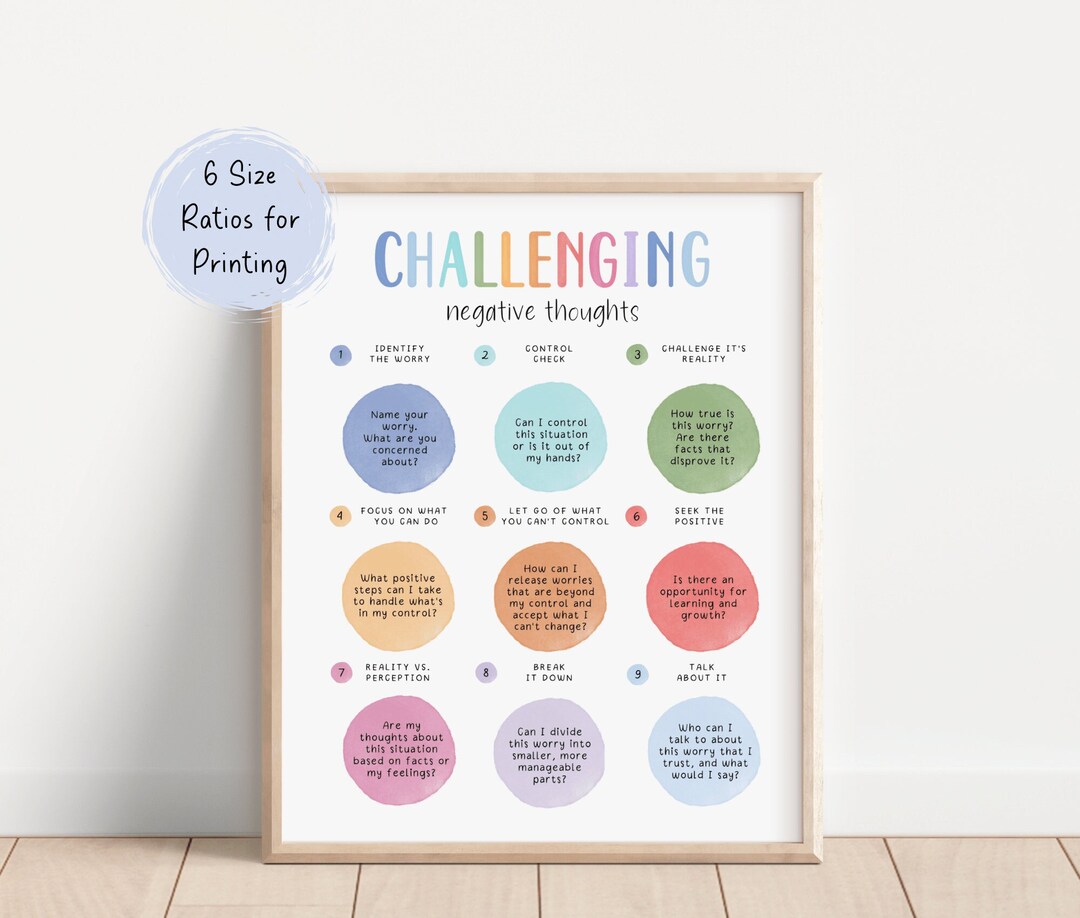 Challenging Negative Thoughts Print, Therapy Office Decor Print ...