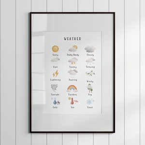 Weather Poster, Educational Montessori Nursery, Kids Weather Print ...