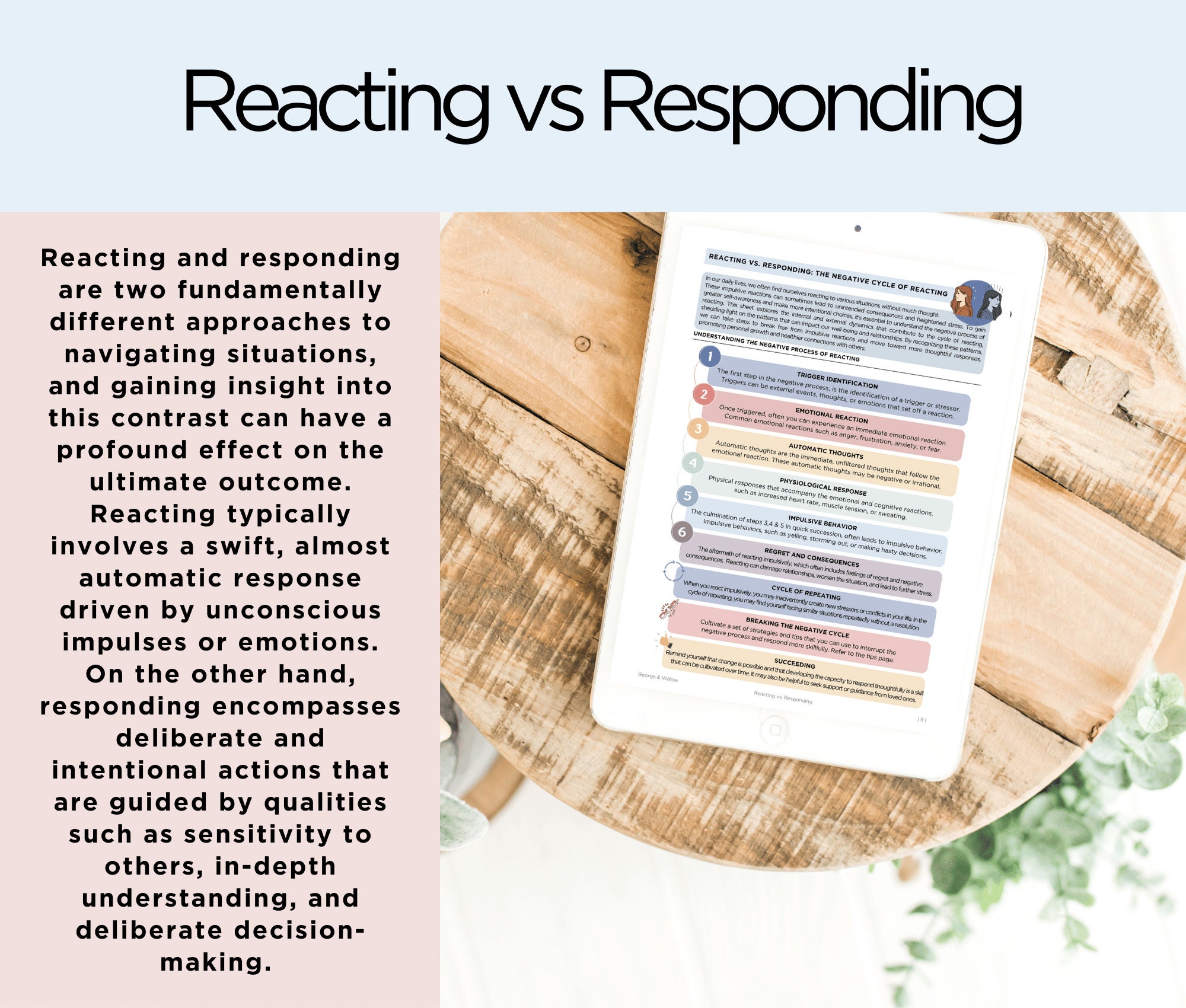 Reacting Vs Responding Communication and Emotional Regulation Skills Worksheets for Therapists ...