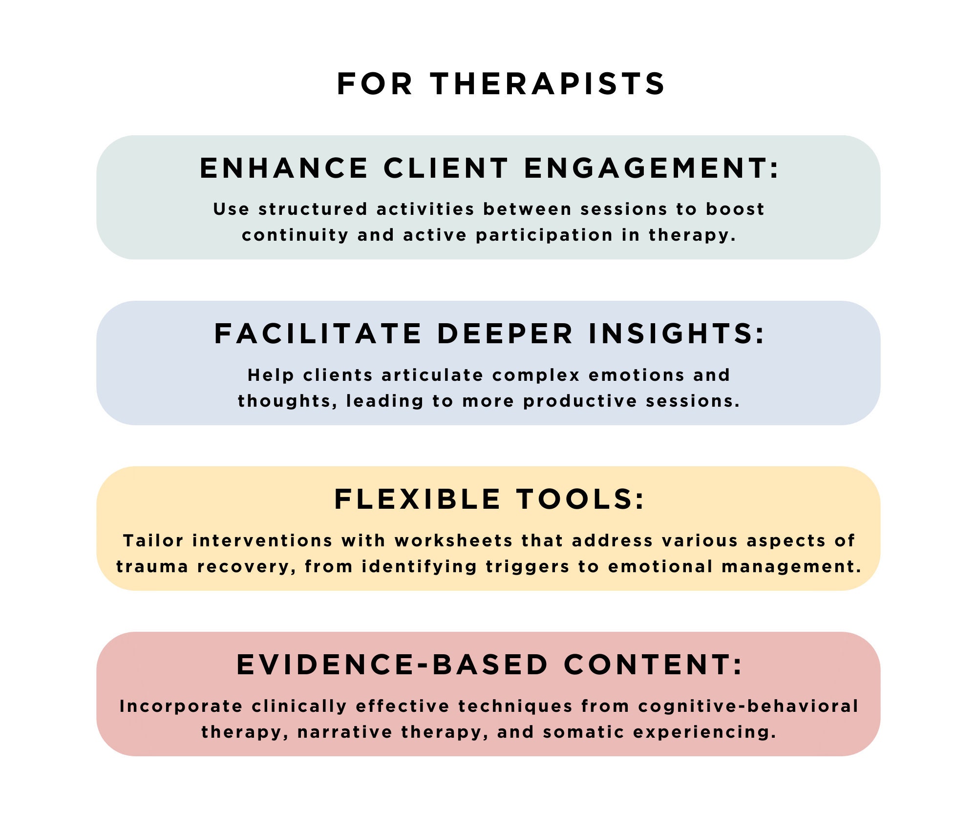Trauma Therapy Worksheet Bundle for Teens and Young Adults, Social ...