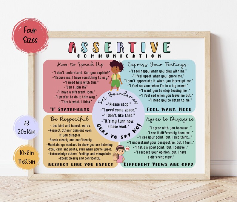 Assertive Communication Classroom Decor Print, Therapy Office Decor ...