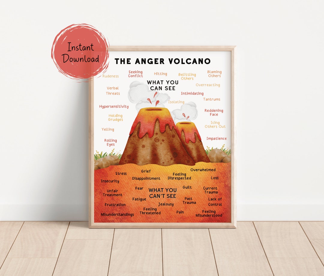 Anger Volcano Therapist Office Decor Emotional Regulation Self ...