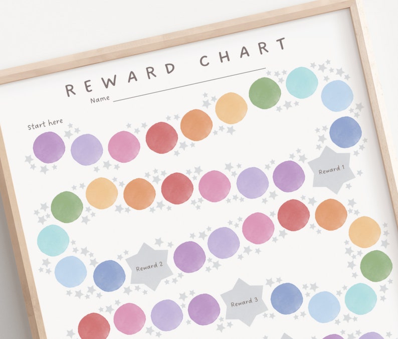 Reward Chart for Toddlers and Kids, Printable Rainbow Chore Poster ...