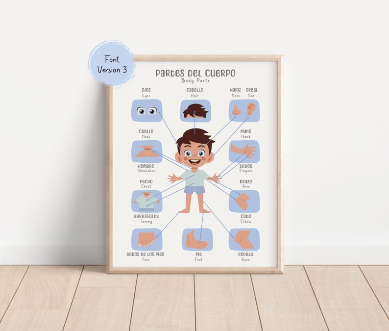 Bilingual Español and English Body Parts Educational Poster, Homeschool ...