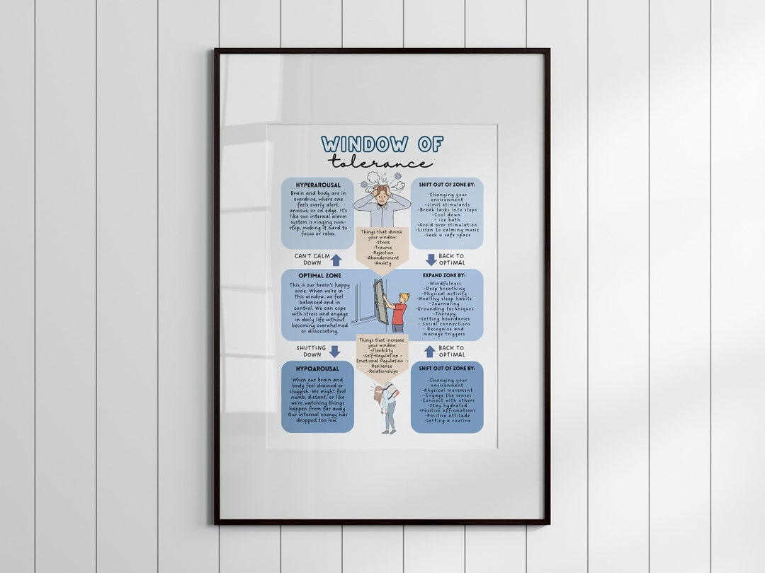 Window of Tolerance Print or Handout Trauma Therapy Therapy - Etsy