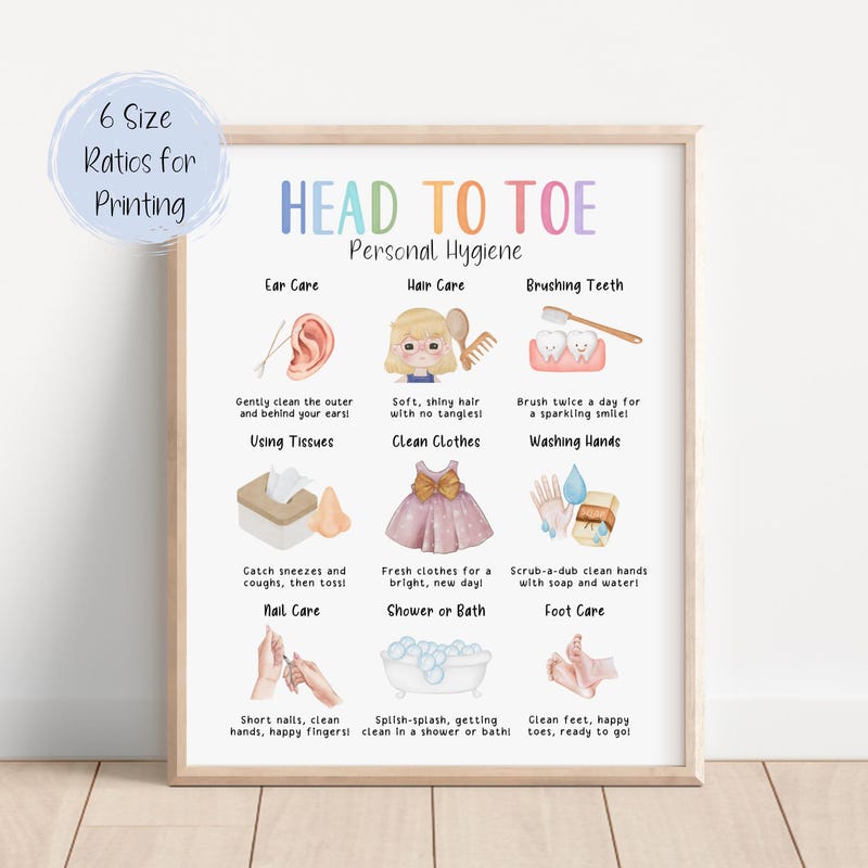 Personal Hygiene Poster - Etsy