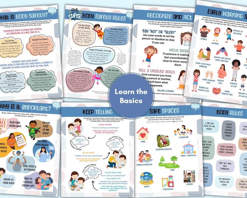 Kids Body Safety, Boundaries & Consent for Ages 4 to 6 "body Talks" - A ...