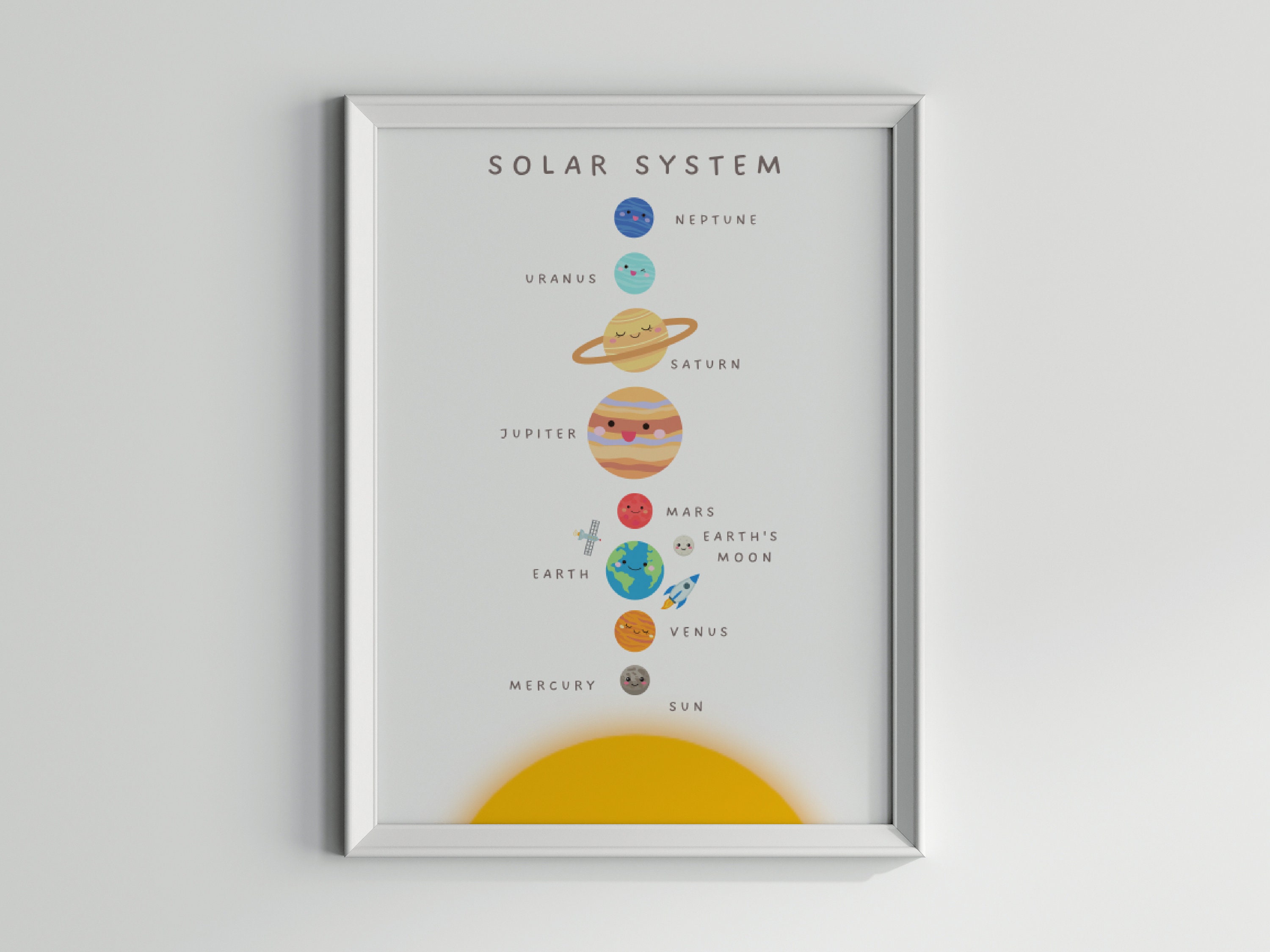 Solar System Poster for Kids Classroom Playroom or Nursery - Etsy