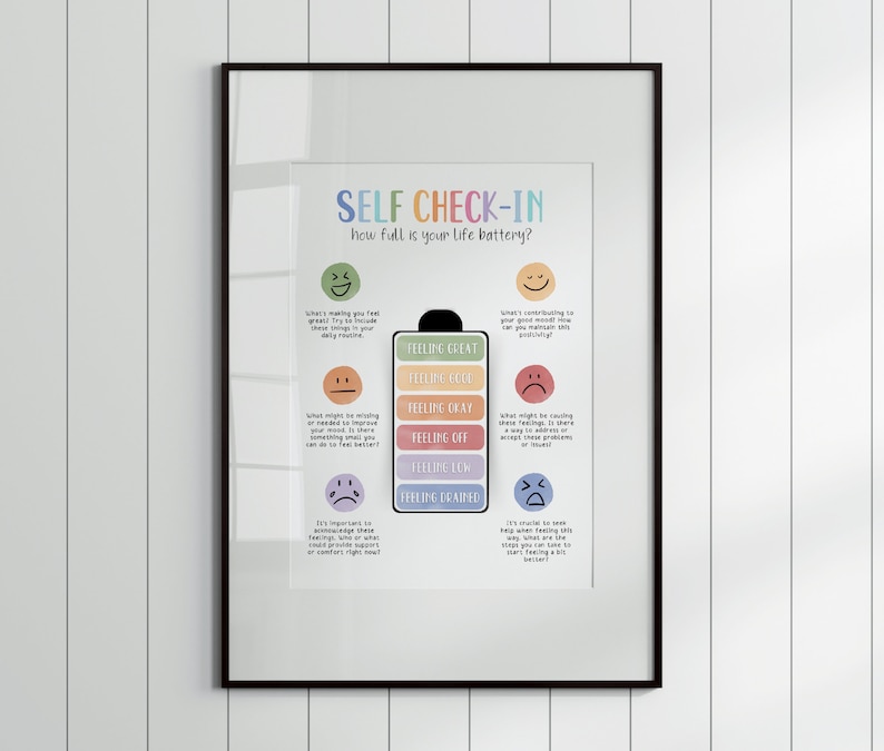 Zones of Regulation Battery Feelings Poster, Therapy Office Decor ...