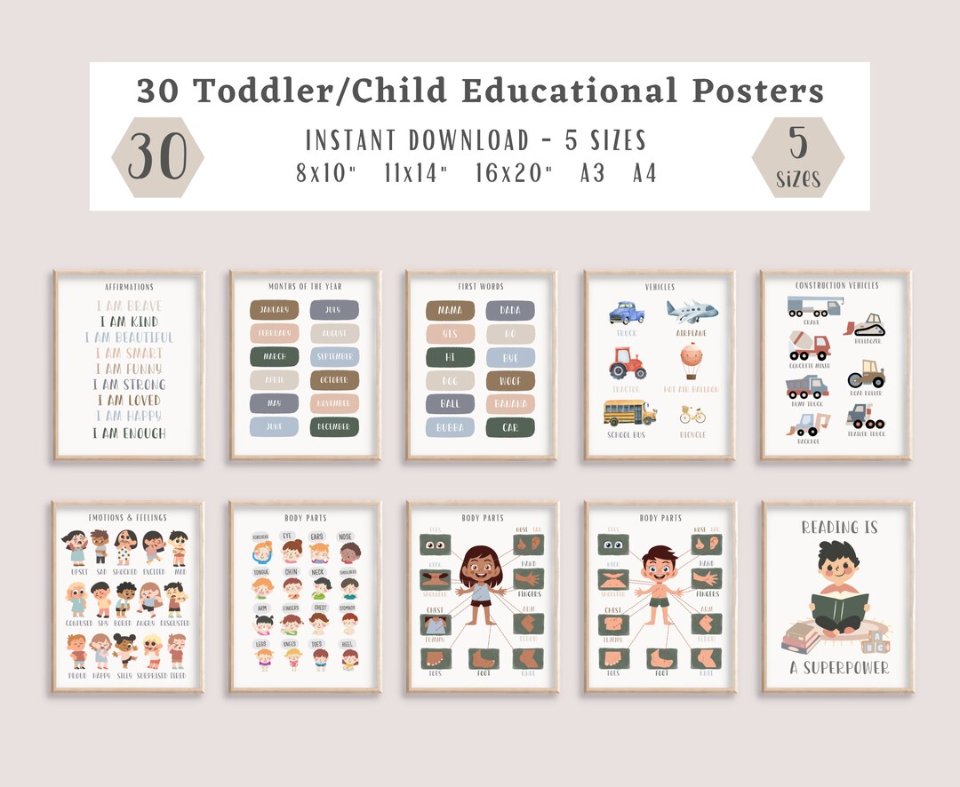 30 Educational Posters - Decorate Your Playroom or Classroom With These ...