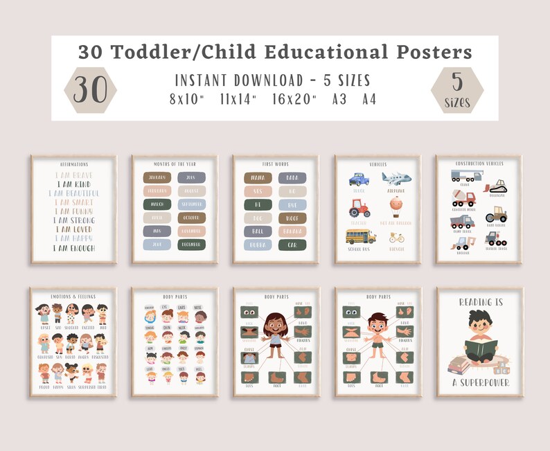 30 Educational Posters - Decorate Your Playroom or Classroom With These ...
