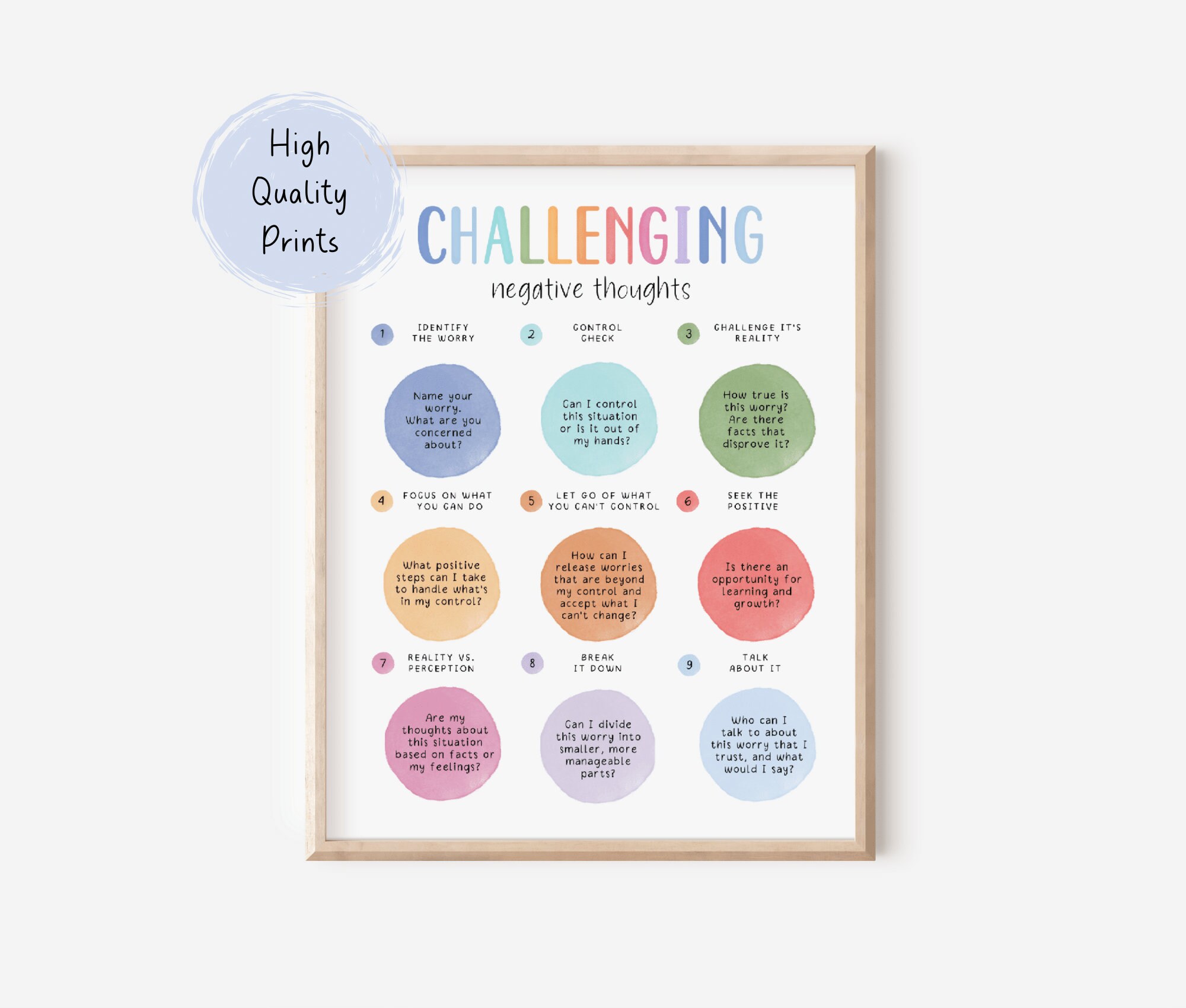 Challenging Negative Thoughts Print, Therapy Office Decor Print ...
