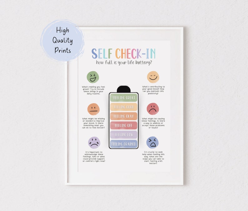 Zones of Regulation Battery Feelings Poster, Therapy Office Decor ...