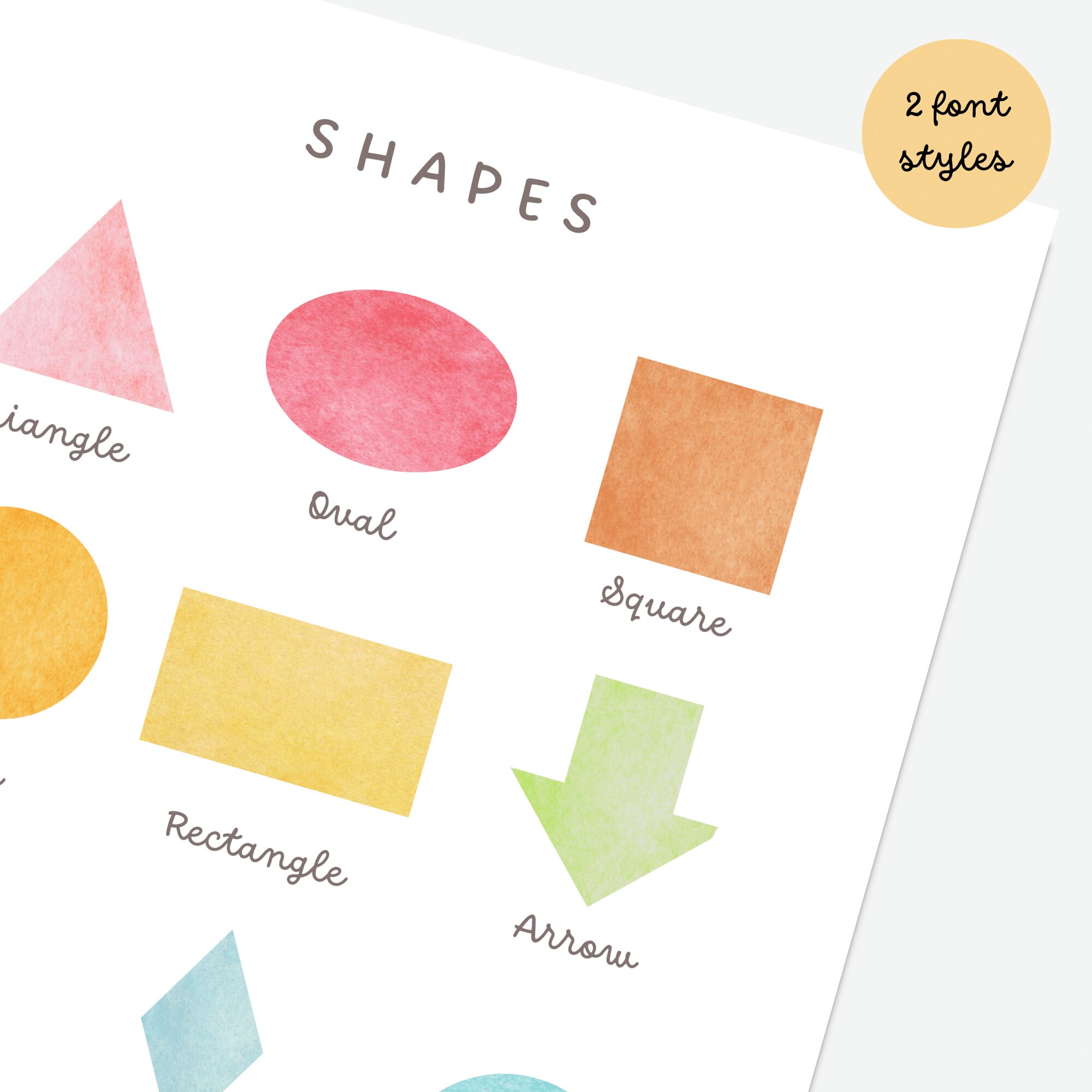 Learning Shapes Watercolor Rainbow Classroom Poster - Perfect for Your ...