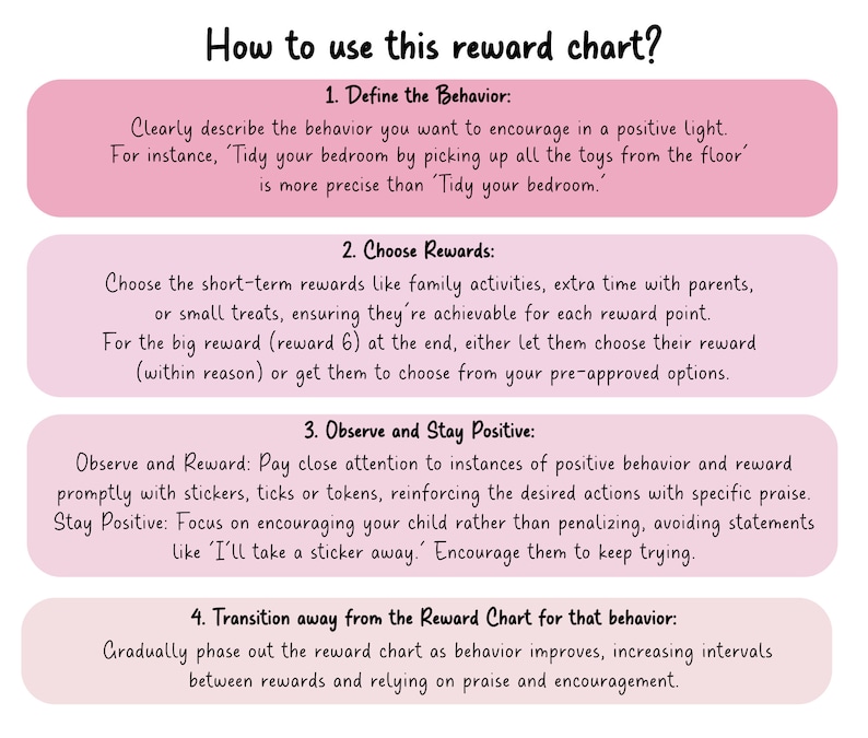 Reward Chart for Toddlers and Kids, Printable Pink Sticker or Star ...