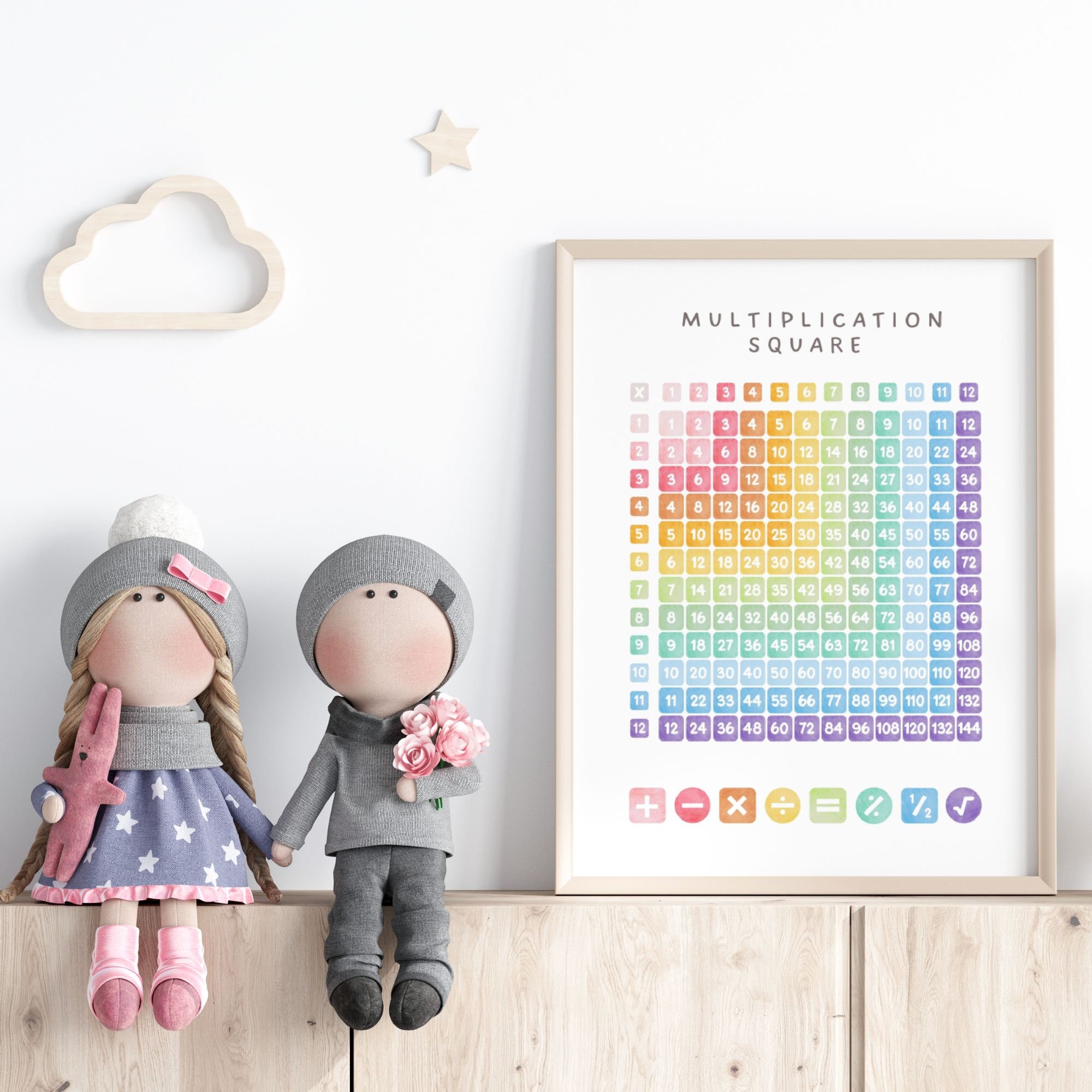 Multiplication Table/square Classroom Poster - the Perfect Teacher ...