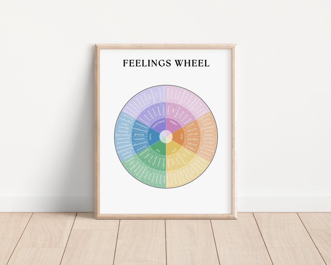 Feelings Wheel Therapy Office Decor, Mental Health Posters, CBT Therapy ...