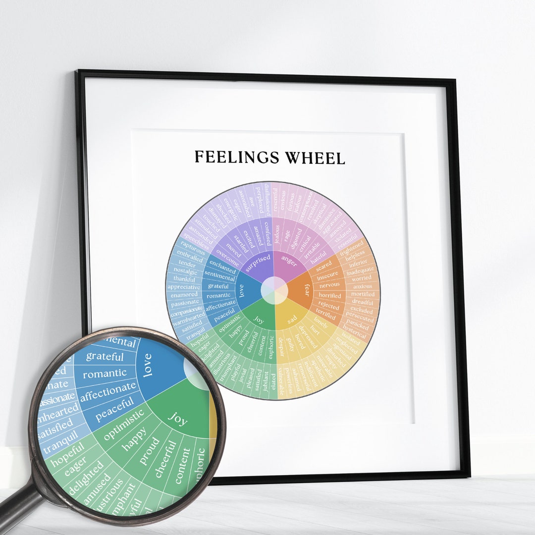 Feelings Wheel Therapy Office Decor Mental Health Posters - Etsy