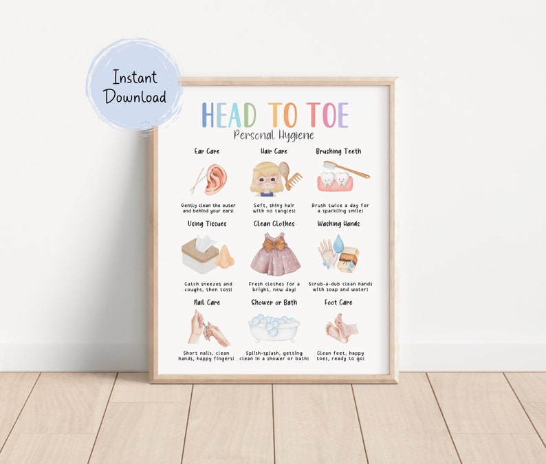 Personal Hygiene Poster for Toddlers and Kids, Kids Daily Schedule ...