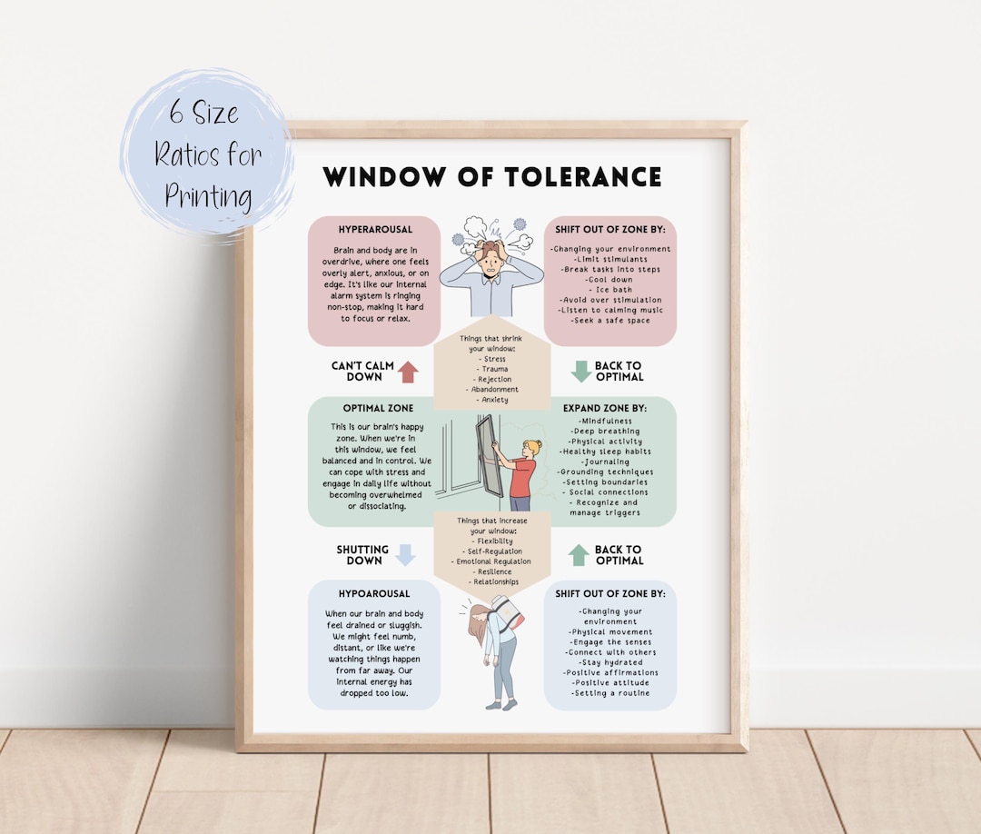 Window of Tolerance Print or Handout, Trauma Therapy, Therapy Office ...