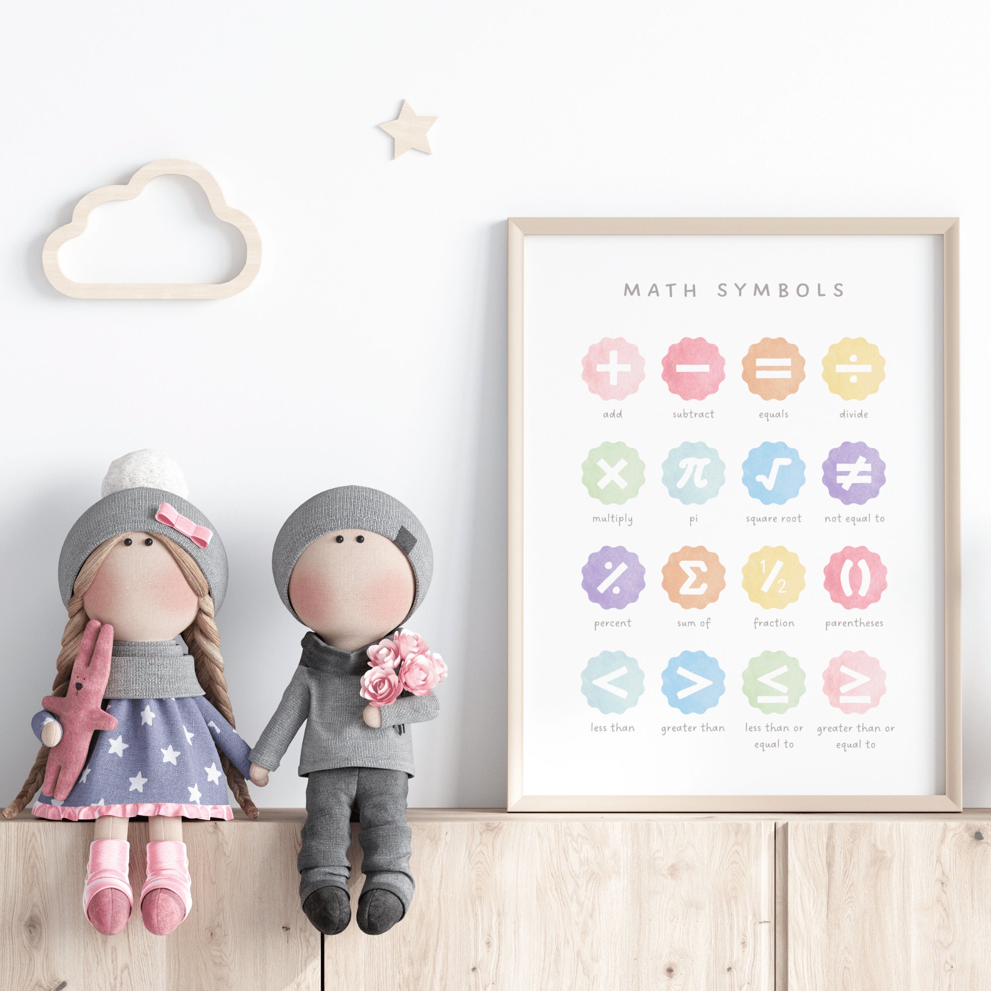 Math Symbols Chart Perfect for Your Homeschool Room and Preschool ...