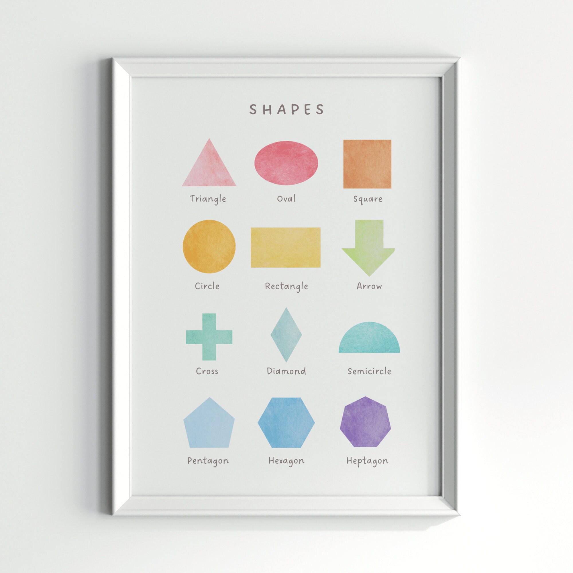 Learning Shapes Watercolor Rainbow Classroom Poster Perfect - Etsy