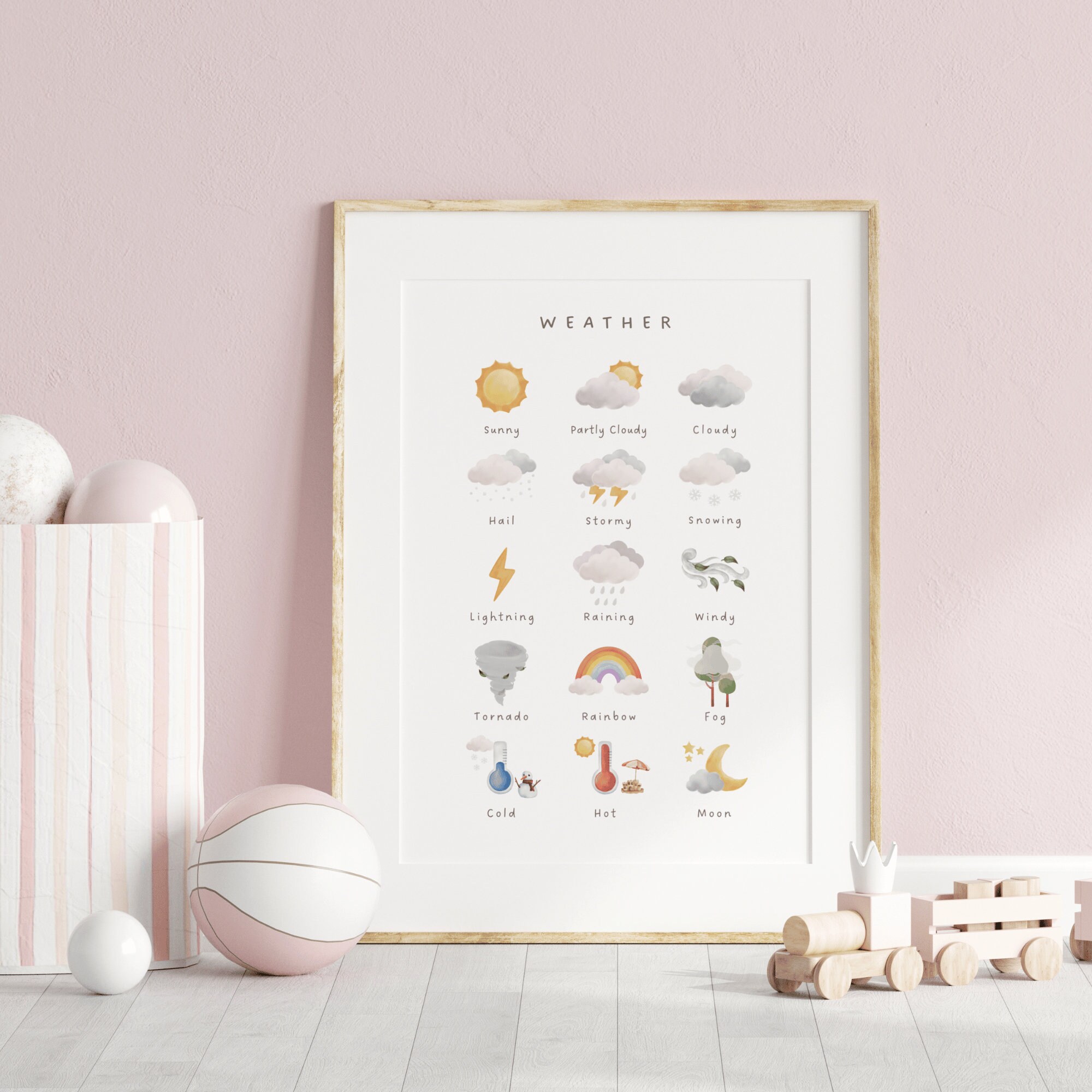 Weather Chart Educational Print, Kids Weather Poster, Kids Wall Decor ...