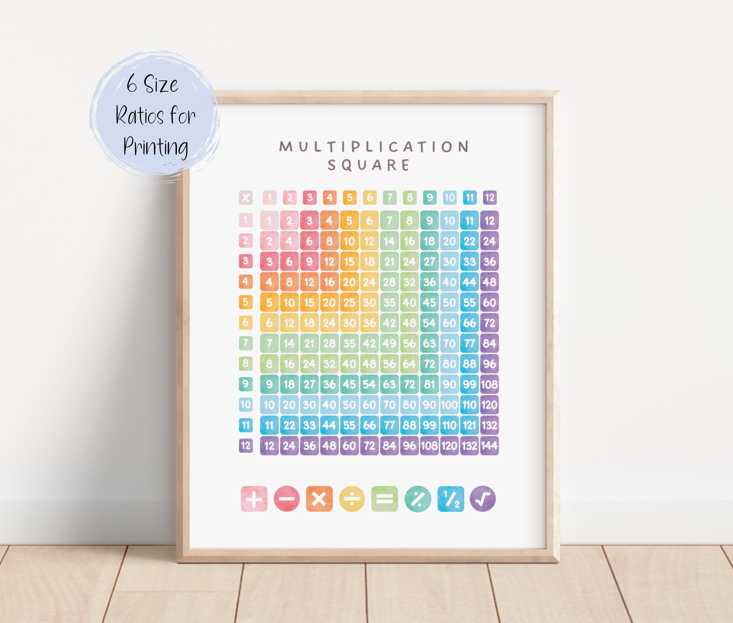 Multiplication Table/square Classroom Poster - the Perfect Teacher ...
