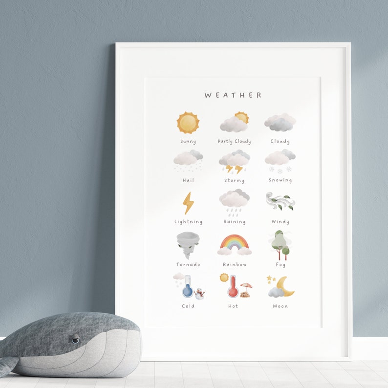 Weather Chart Educational Print, Kids Weather Poster, Kids Wall Decor ...