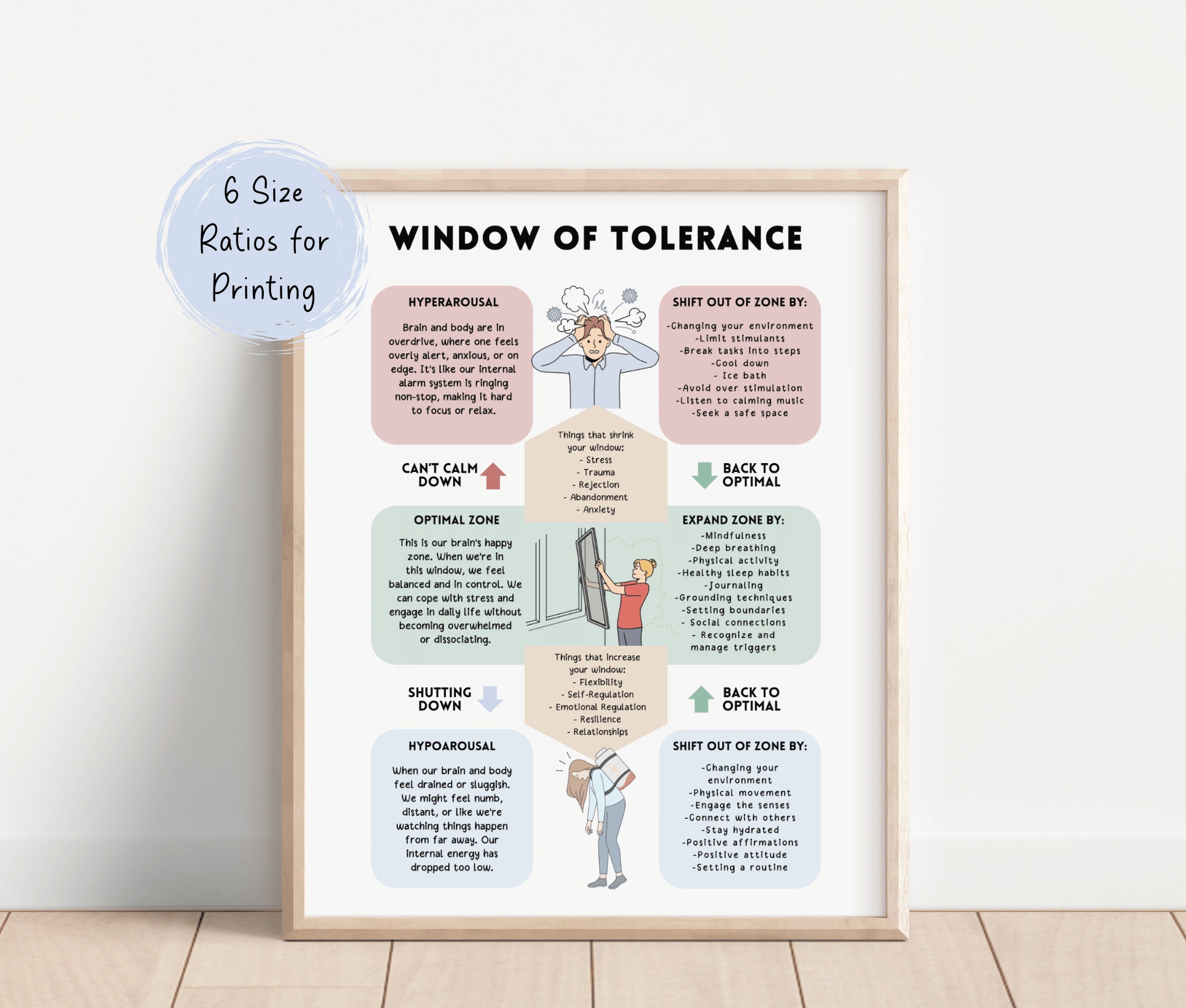 Window of Tolerance Print or Handout, Trauma Therapy, Therapy Office ...
