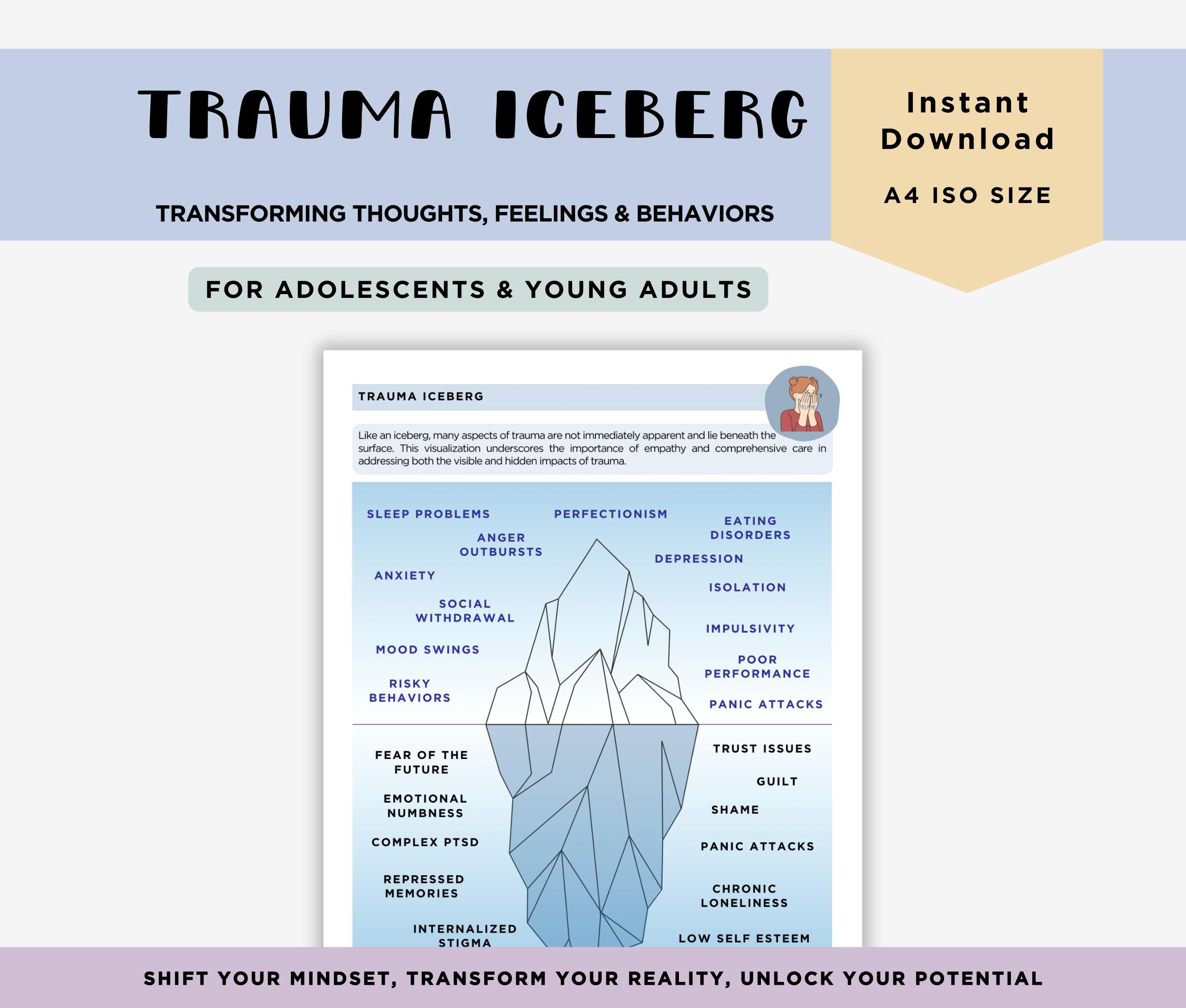 Trauma Iceberg for Teens and Young Adults, Therapist Resources, Social ...