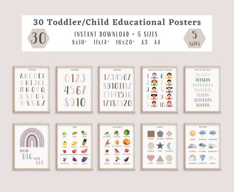 30 Educational Posters - Decorate Your Playroom or Classroom With These ...