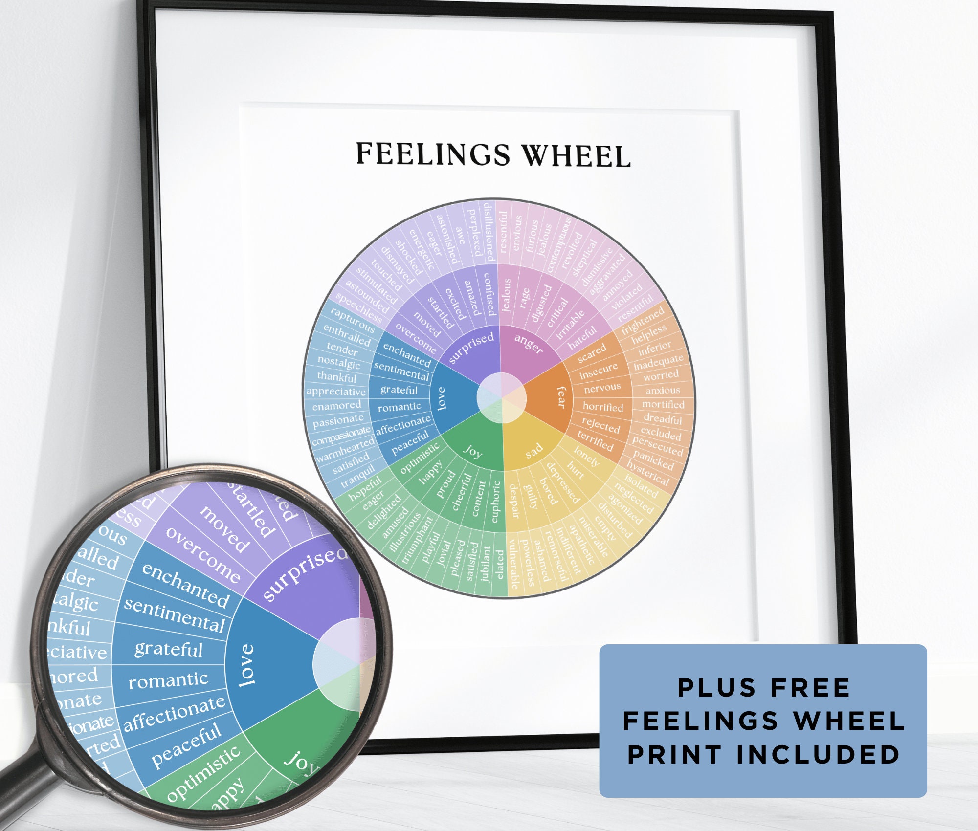 CBT Worksheets for Kids, Teens and Young Adults, Goal Setting Templates ...