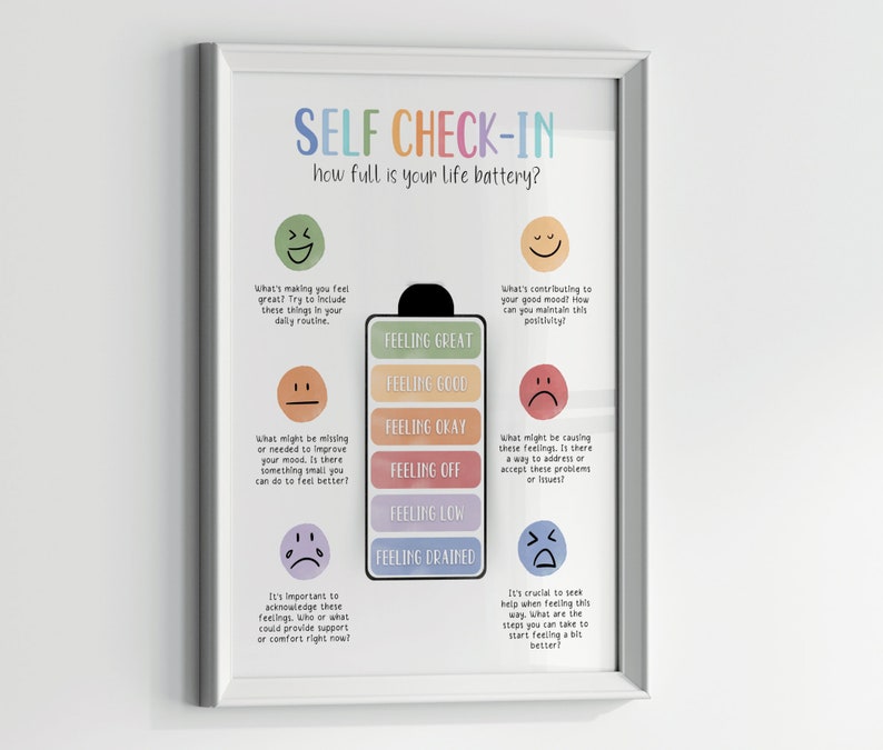 Zones of Regulation Battery Feelings Poster, Therapy Office Decor ...