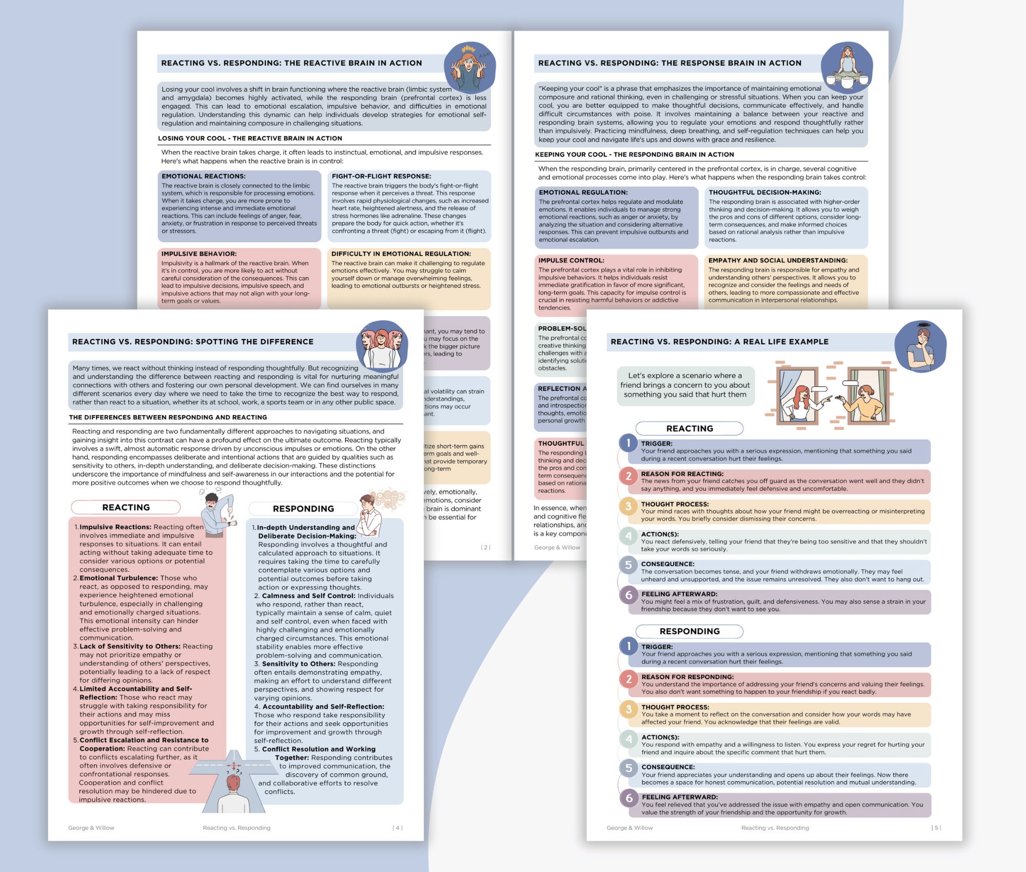 Reacting Vs Responding Communication and Emotional Regulation Skills ...