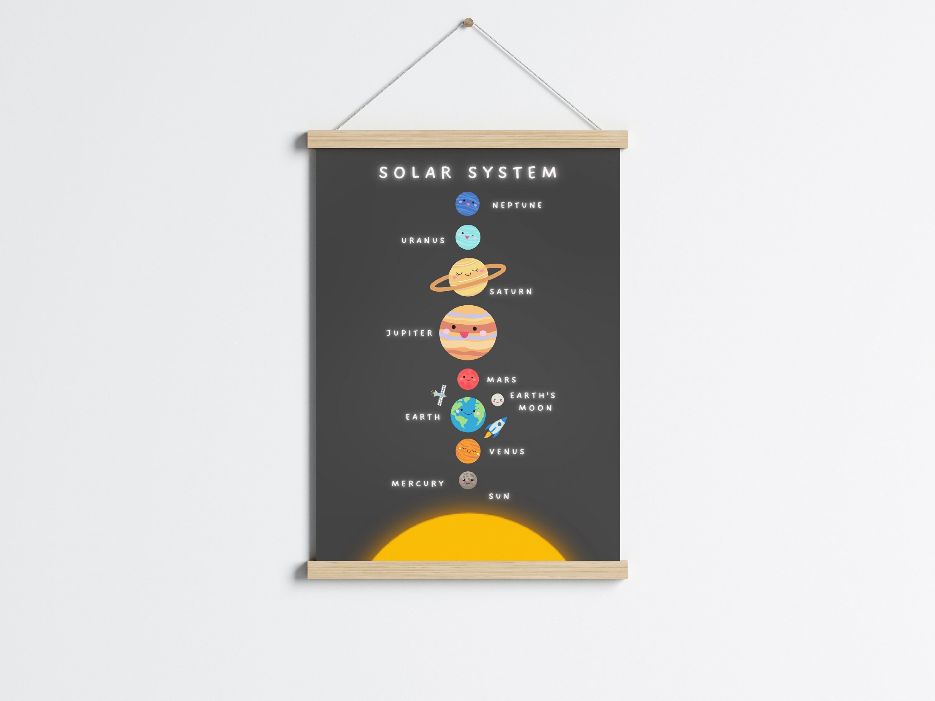 Solar System Poster for Kids Classroom Playroom or Nursery, Astronomy ...