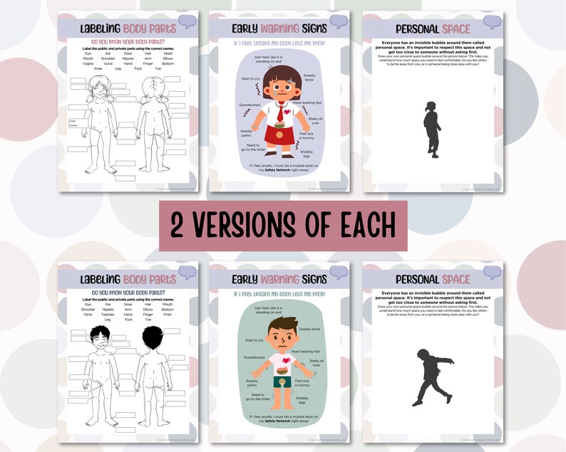 Kids Boundaries, Body Safety & Consent body Talks A Comprehensive ...